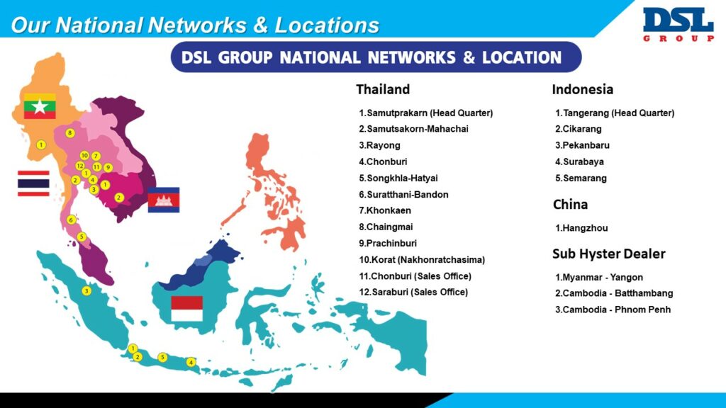 About Us – DSL Indonesia